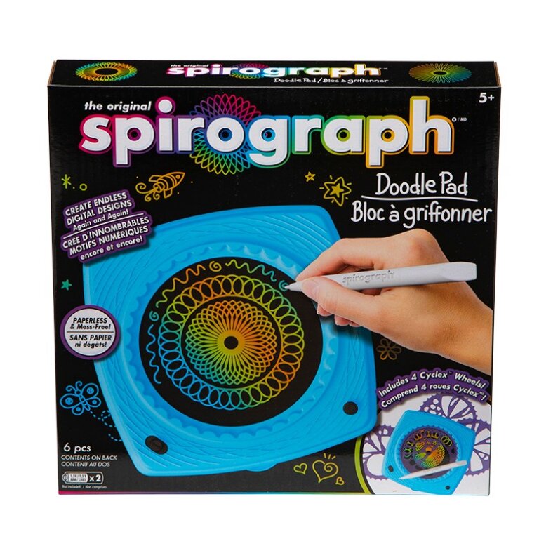 Best Toy Reviews | TTPM